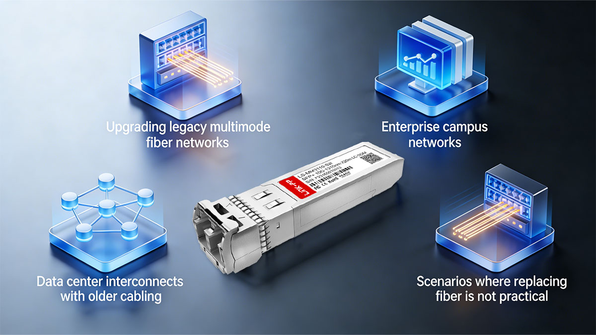 Guía del módulo SFP 10GBASE-LRM: Especificaciones, distancia y casos de uso